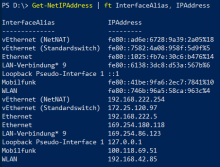 Ipconfig mit der PowerShell - powershell user